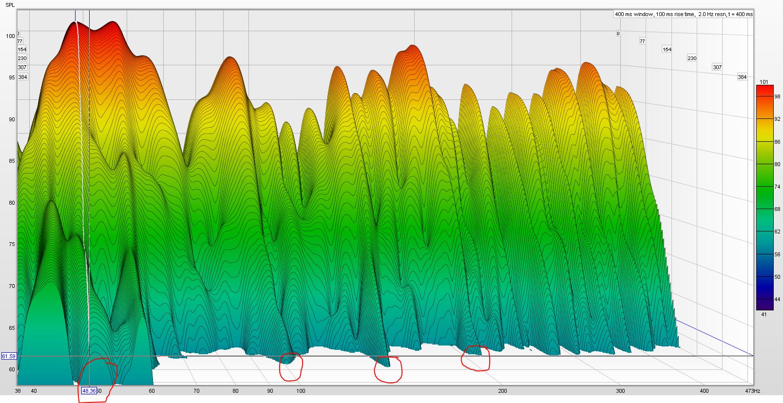 Audio Lesson for Your Dyno Room - Calibrated Success